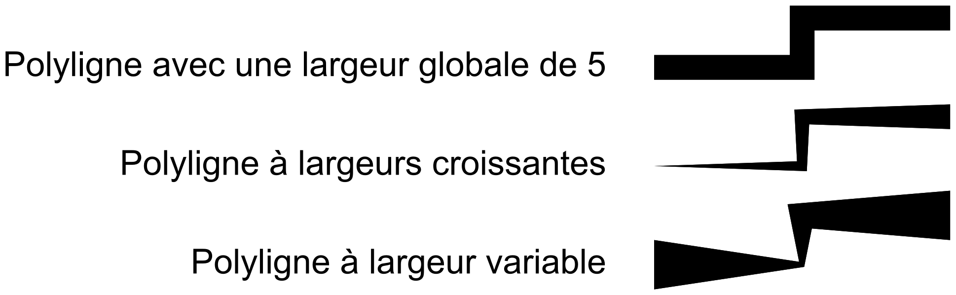 QCAD - Tutorial: Custom Lineweights
